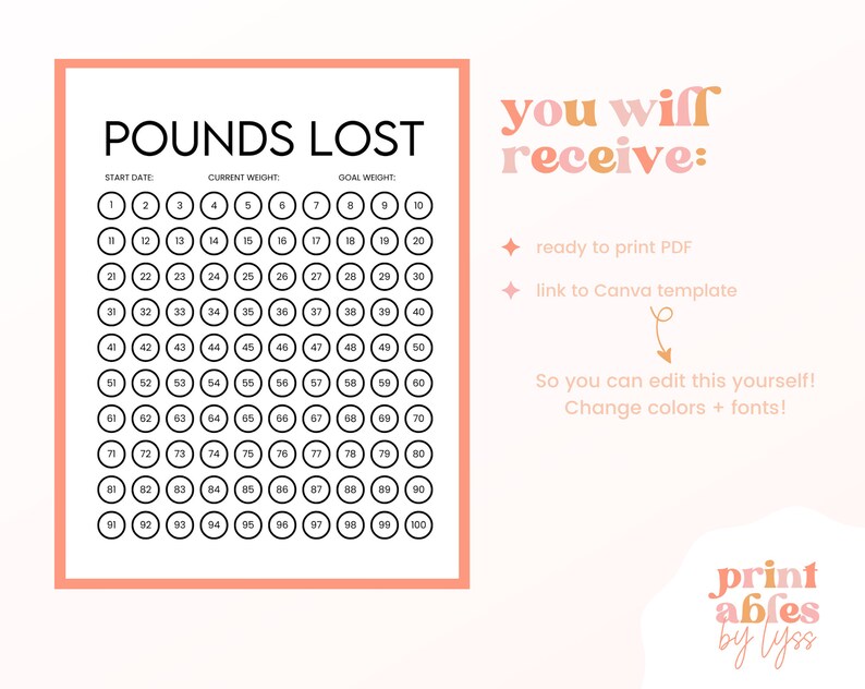 Weight Loss Tracker, 100 Lbs, Weightloss Journal, 100 Pound Lost ...