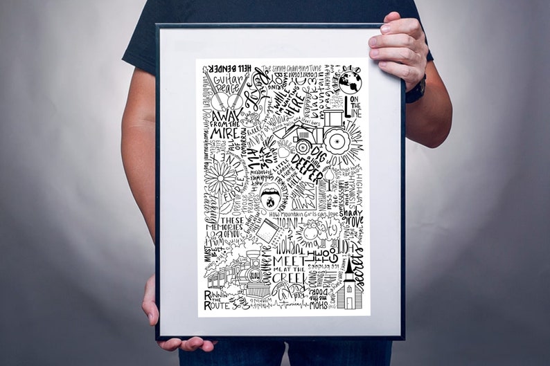 Billy Strings Songs Poster - 12"x18" Poster - Line Drawings of Original ...