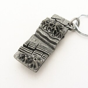 Plate Tectonics Keychain - Geology Science Gift - Etsy
