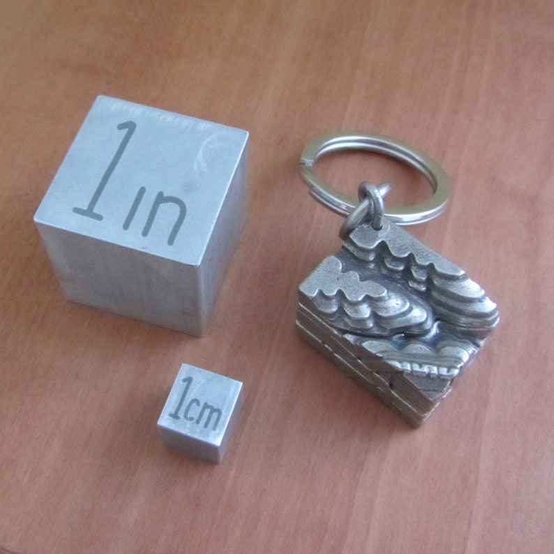 Articulating Stratigraphy Keychain - Geology Educational Accessory - Etsy