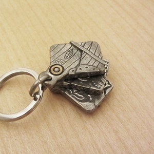 Overpriced Stratigraphy Keychain - Geology, Earth Science Keychain - Etsy