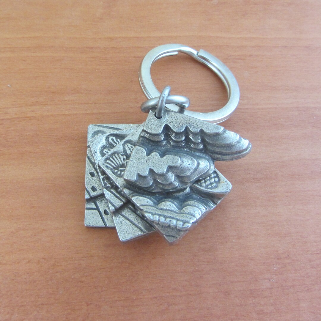 Articulating Stratigraphy Keychain - Geology Educational Accessory - Etsy