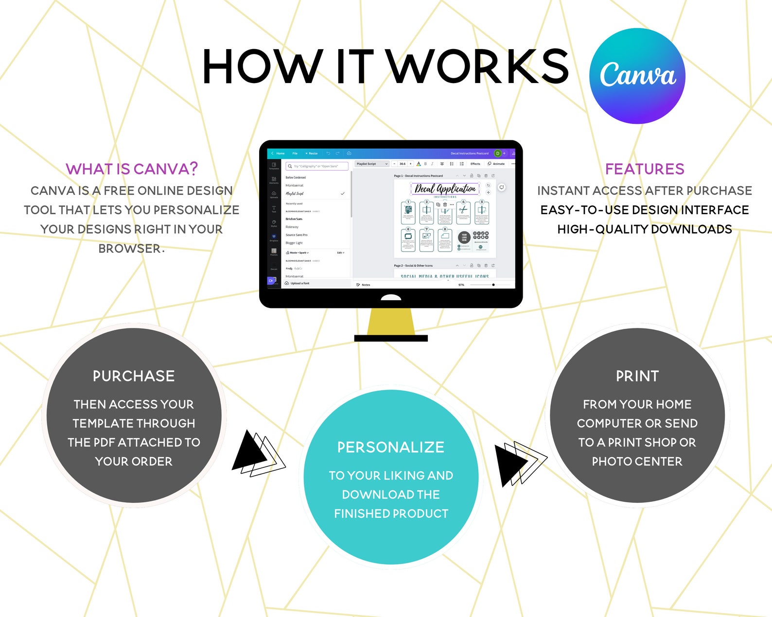 Editable in Canva Thank You Card Template for Printable Package Insert ...