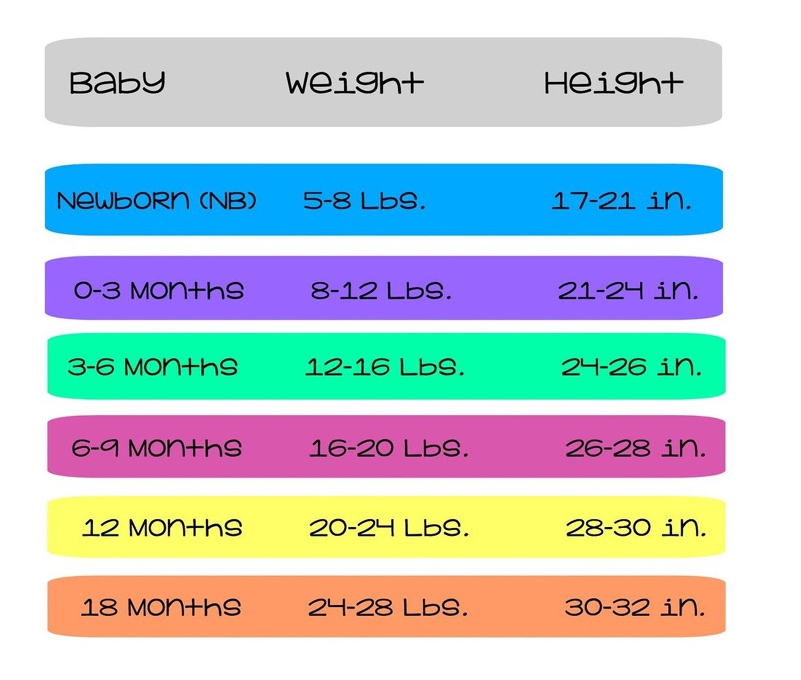 Split Anchor With Name Baby Onesie Custom Baby Onesie | Etsy