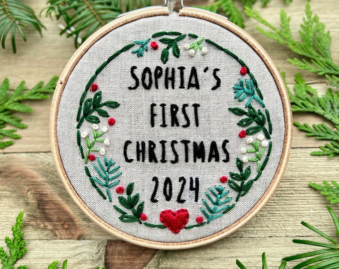 Digital Download Cipher Wheel Template - Etsy