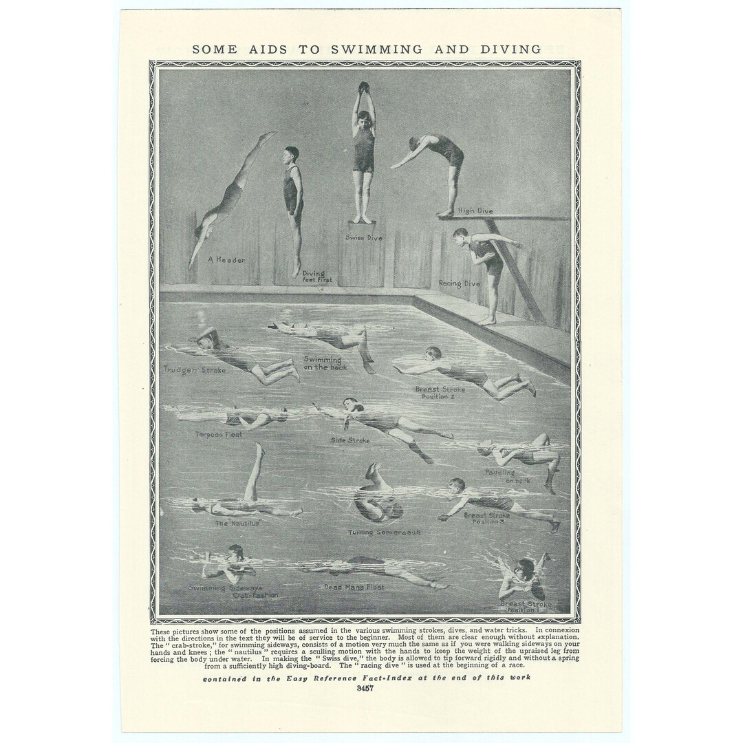 Swimming & Diving Print. Vintage Lithograph Book Page From the 1930s ...