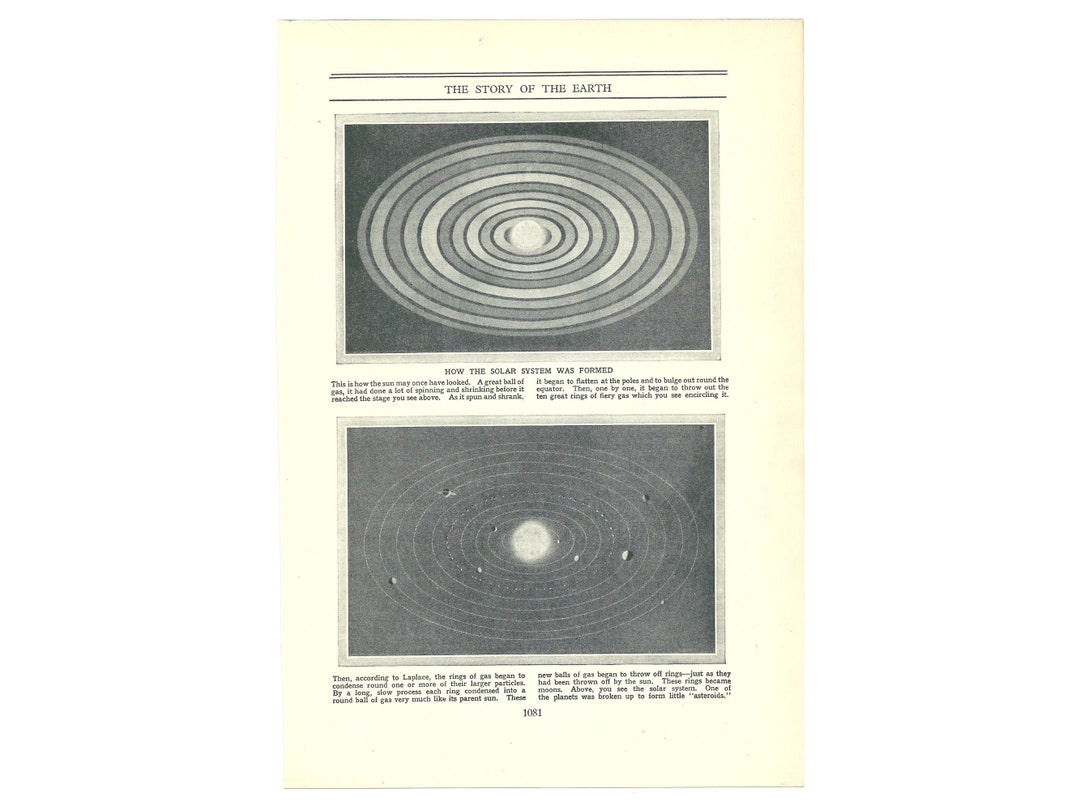 Solar System 1930s Print. Sun Planets Space Astronomy Gift Present ...