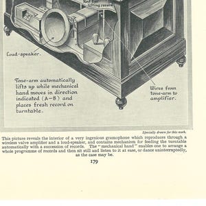 Vintage Gramophone Print From the 1930s. Record Player Vinyl Artwork ...