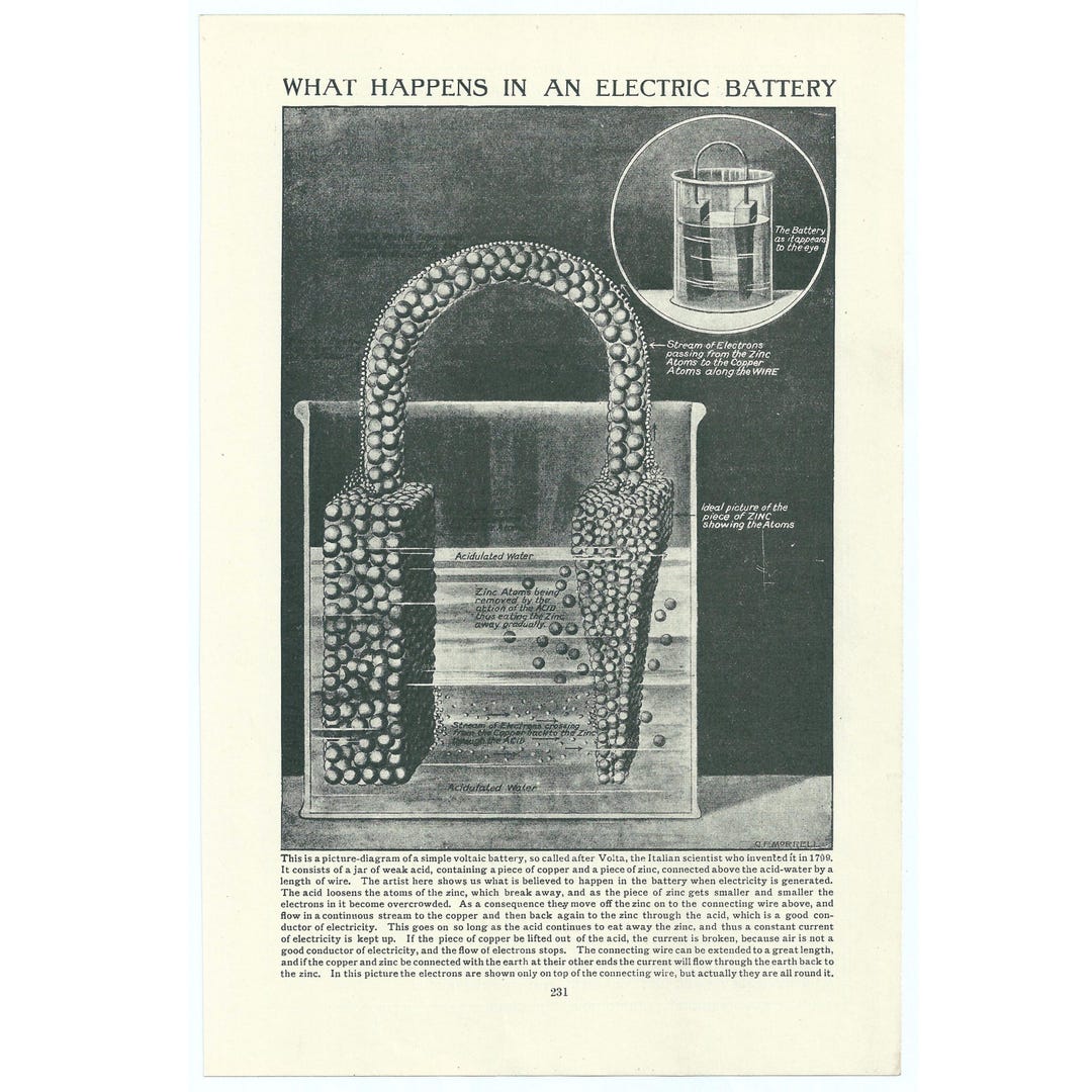 Vintage 1920s Electric Battery Print. Unframed Art Wall Decor ...