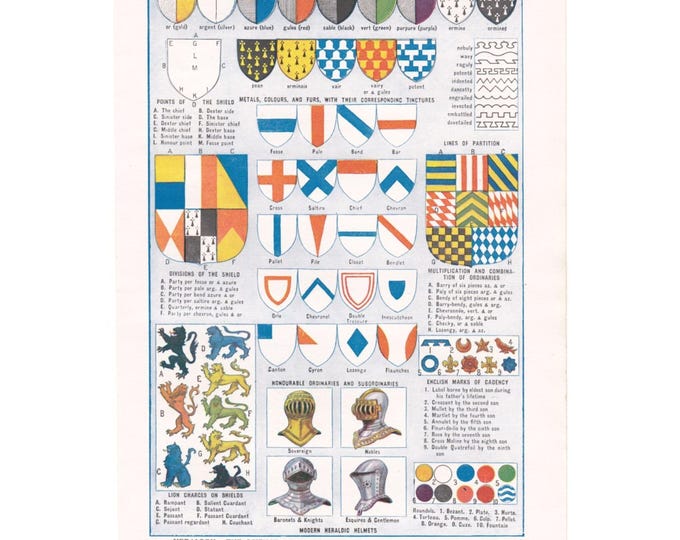 Heraldry Vintage 1920s Double Sided Print. Crest Armour Shields Family ...