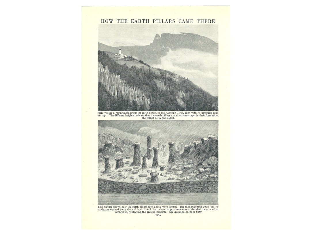 How Earth Pillars Are Formed 1950s Print. Geology Geography Austria ...
