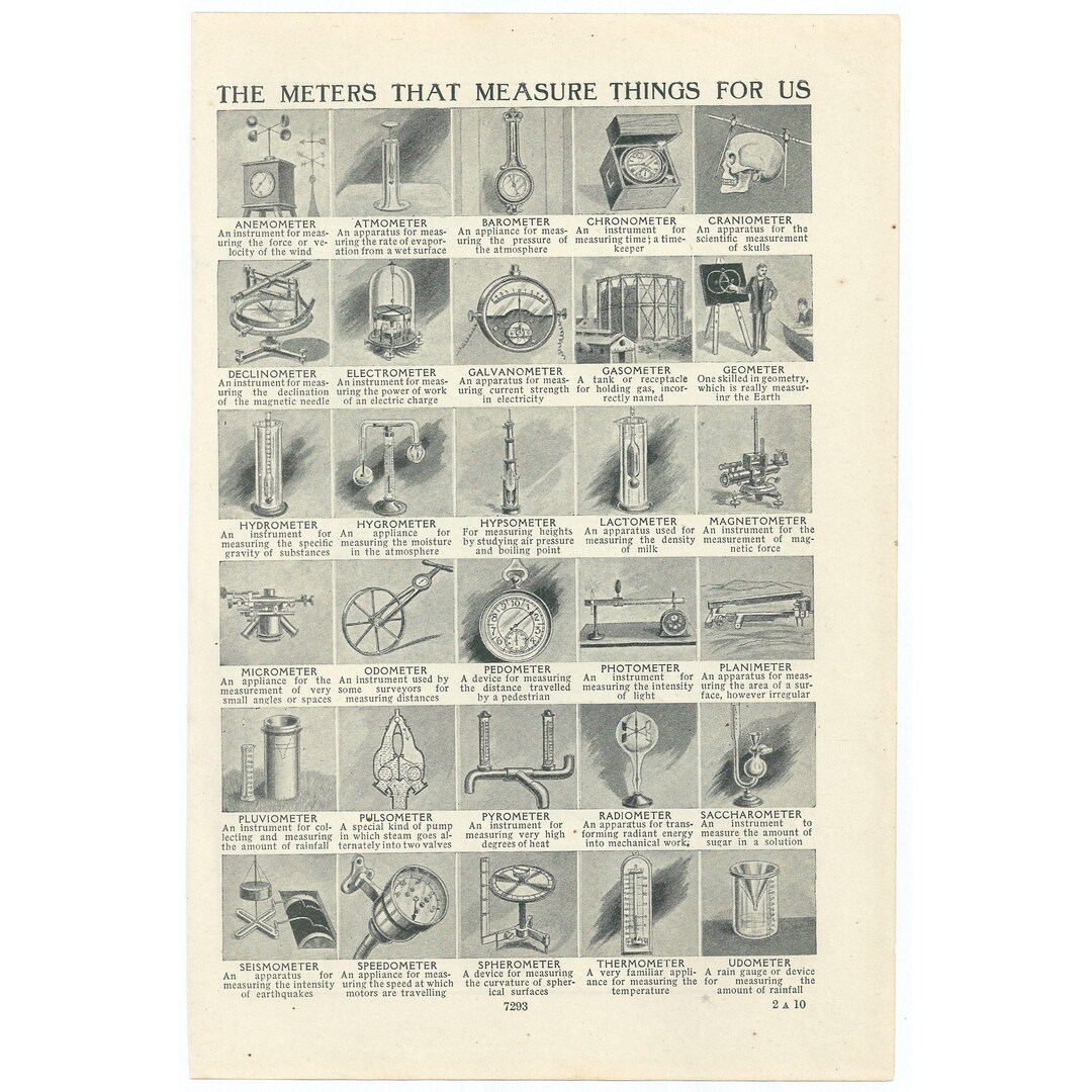 Measuring Devices 1920's Vintage Lithograph Print. Genuine Original ...