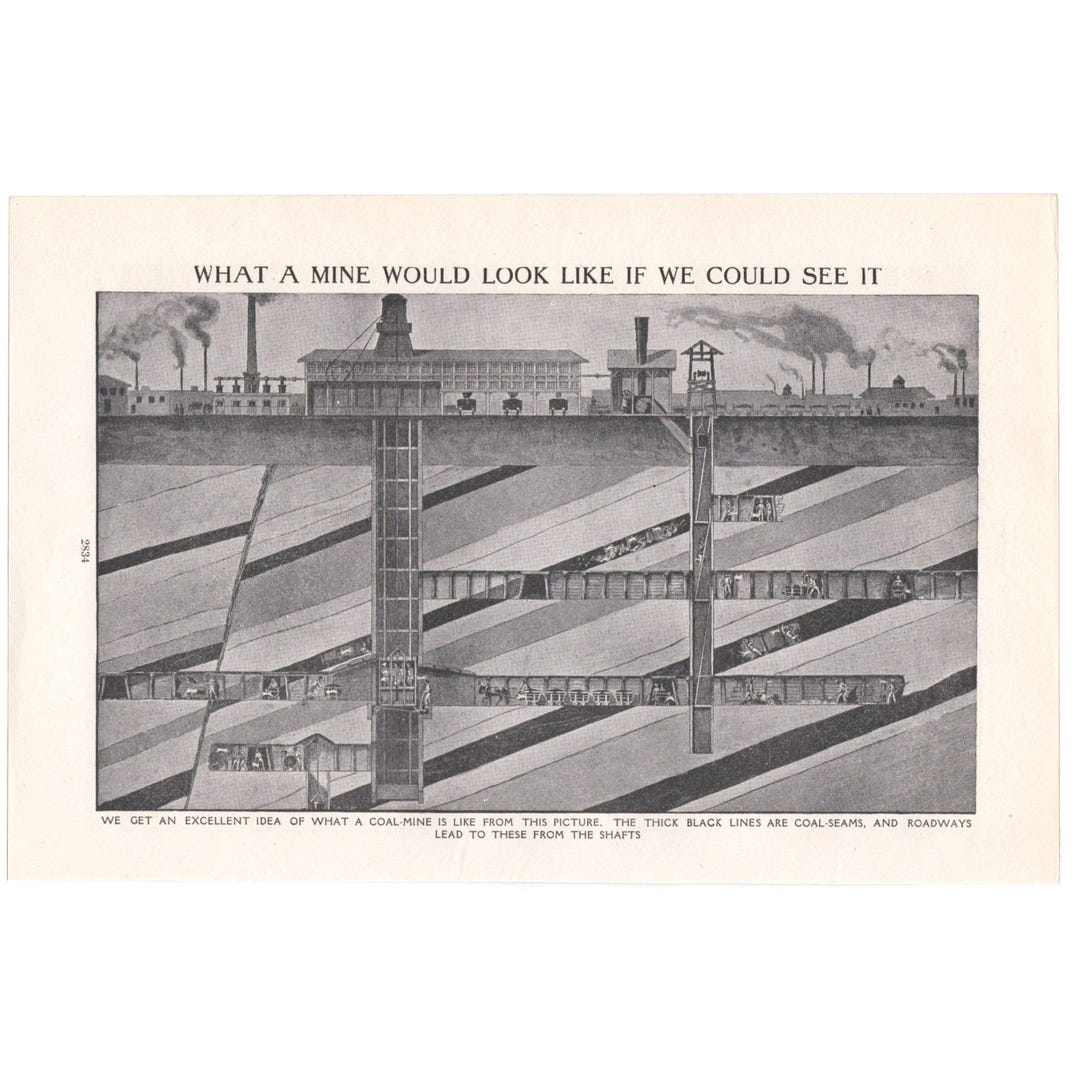 Vintage 1920's Coal Mine Lithograph Print. Mining Industry Geology Gift ...
