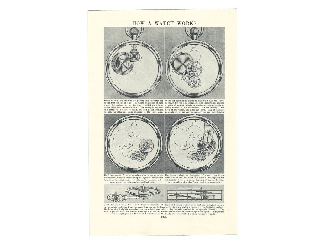 Vintage Pocket Watch Print. How It Works. Original Genuine - Etsy