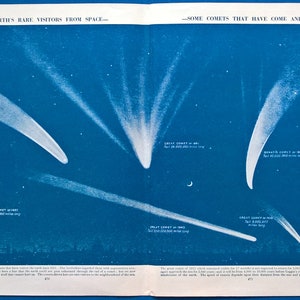 Vintage 1950s Comets Large Double Page Print. Astronomy Art Gift ...