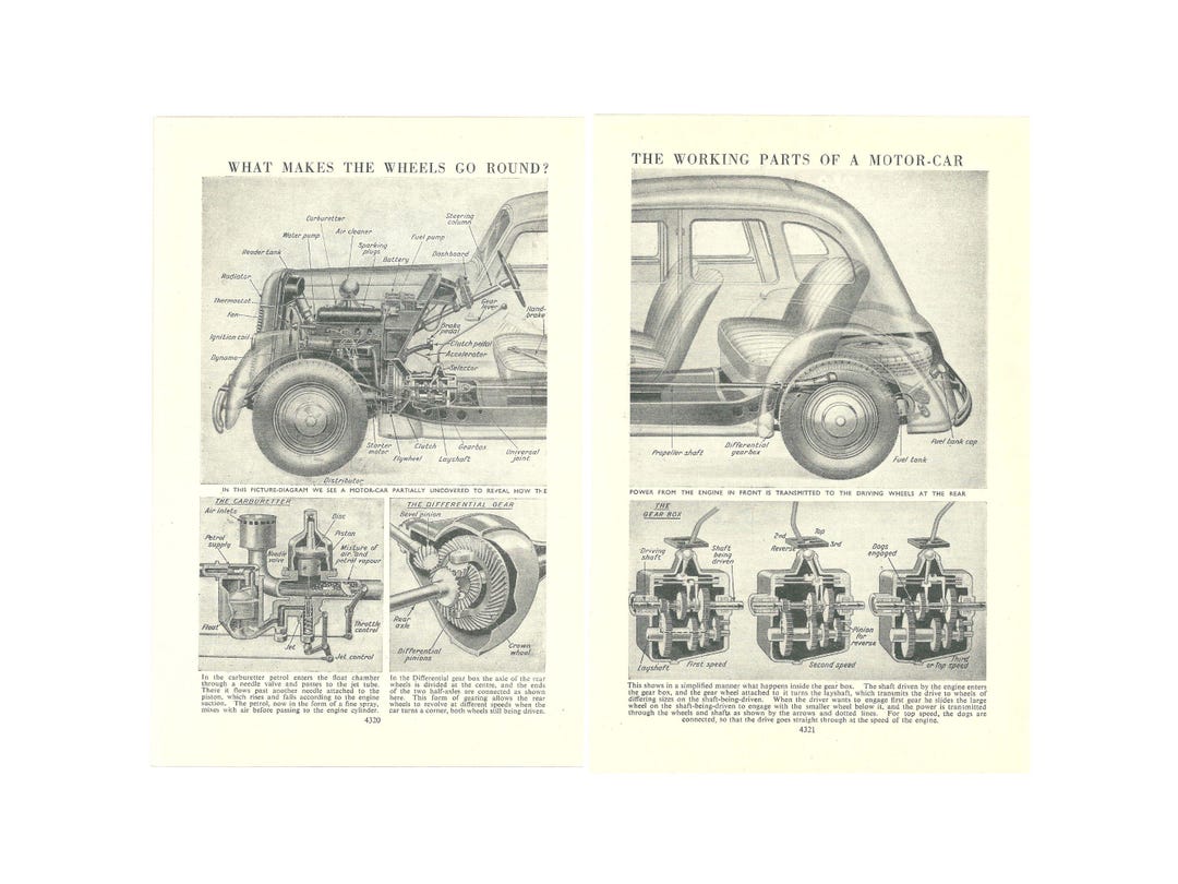 Parts of A Motor Car Set of 2 Vintage 1950s Prints. Genuine Original ...