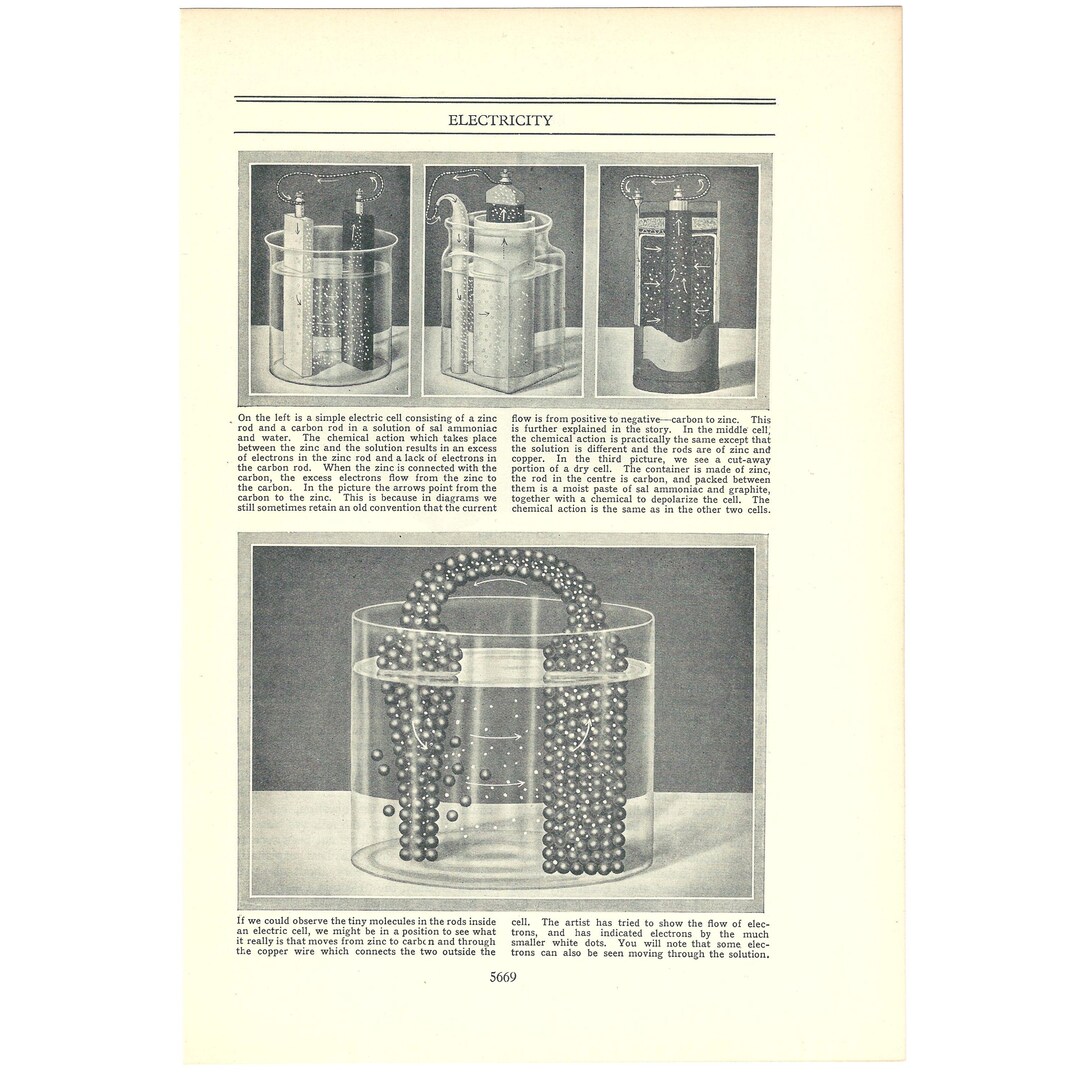 1930's Vintage Electricity Print. Electrician Gift Present Idea ...