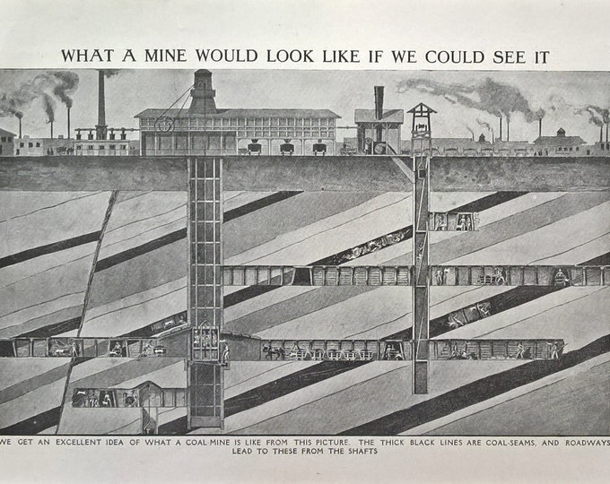 Vintage 1920's Coal Mine Lithograph Print. Mining Industry Geology Gift ...