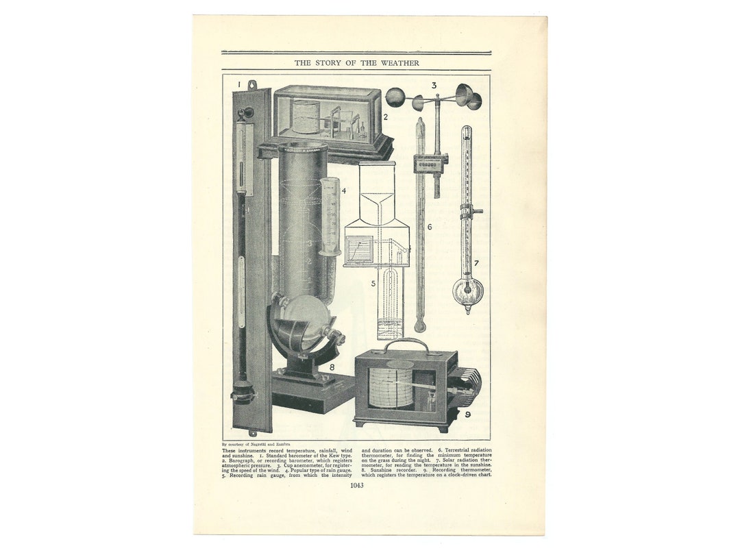 Vintage 1930's Meteorological Instruments Print. Story of the Weather ...