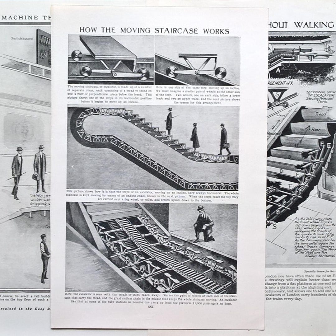 3 X Vintage Escalator & Elevator Prints 1920s to 1950s. Mechanical ...