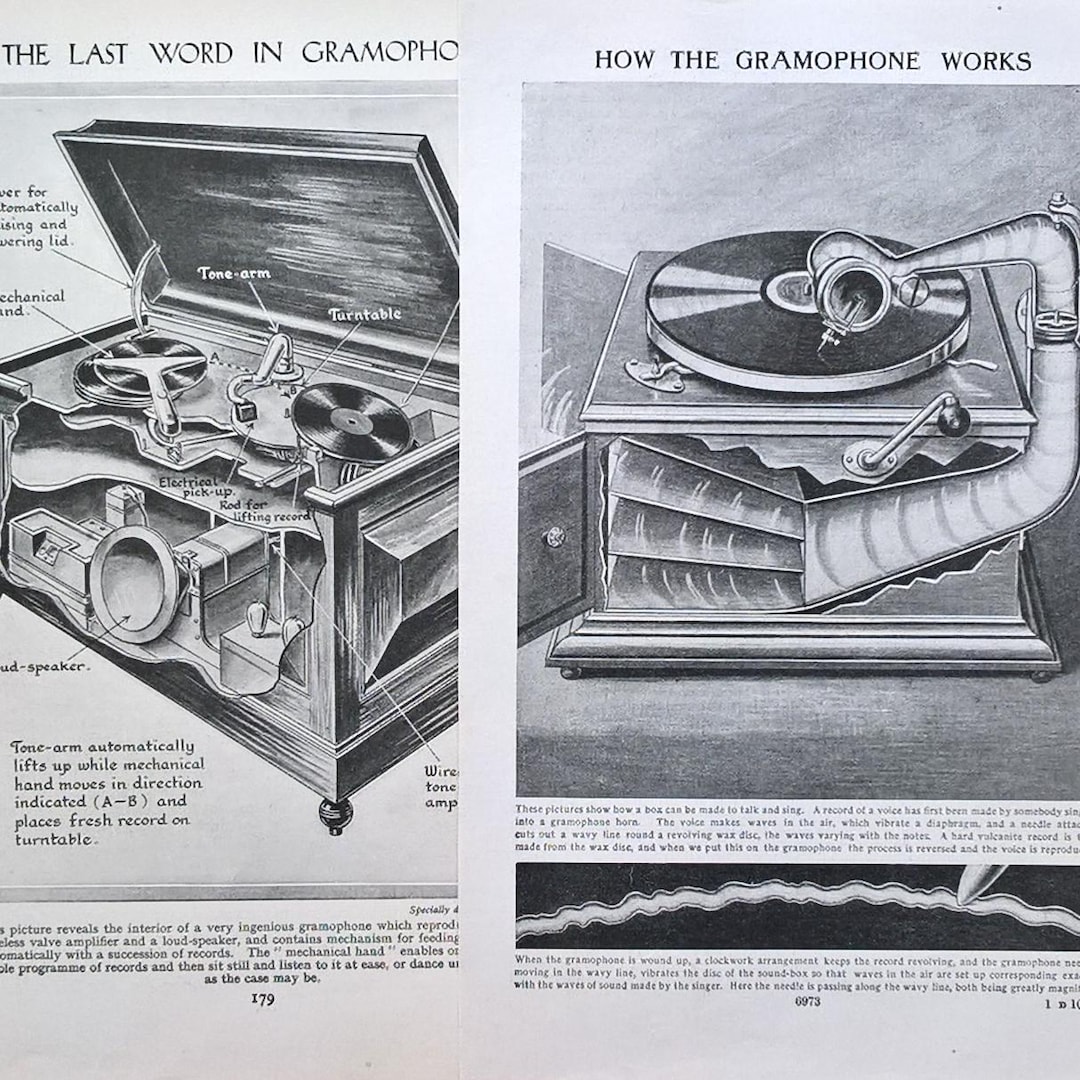 2 X Vintage Gramophone Prints. Over 80 Years Old. Genuine Original ...
