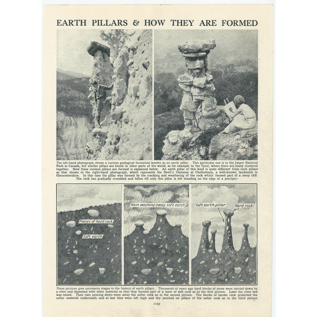 Earth Pillars and How They Formed Print. Geology Related Gift Present ...