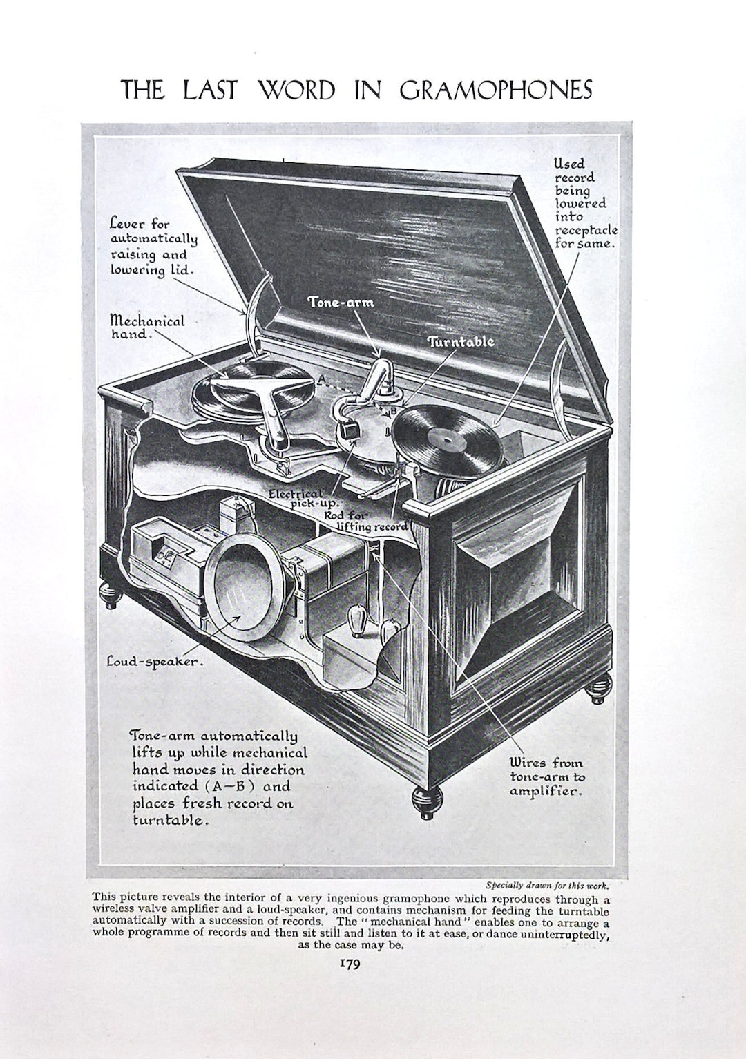 Vintage Gramophone Print From the 1930s. Record Player Vinyl Artwork ...