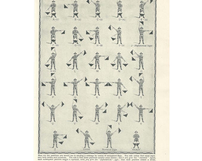 Vintage 1920's Semaphore Print. Alphabet Flags Signals Signalling Art ...