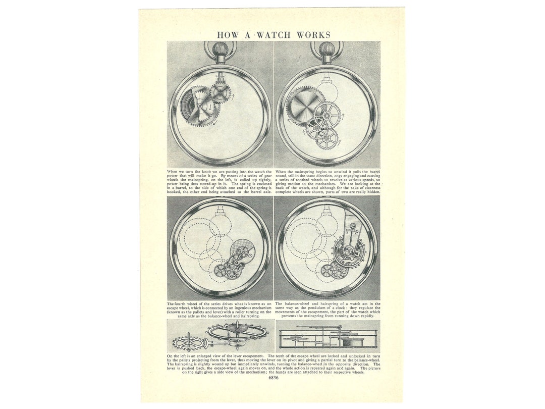 Vintage Pocket Watch Print. How It Works. Original Genuine Lithograph ...