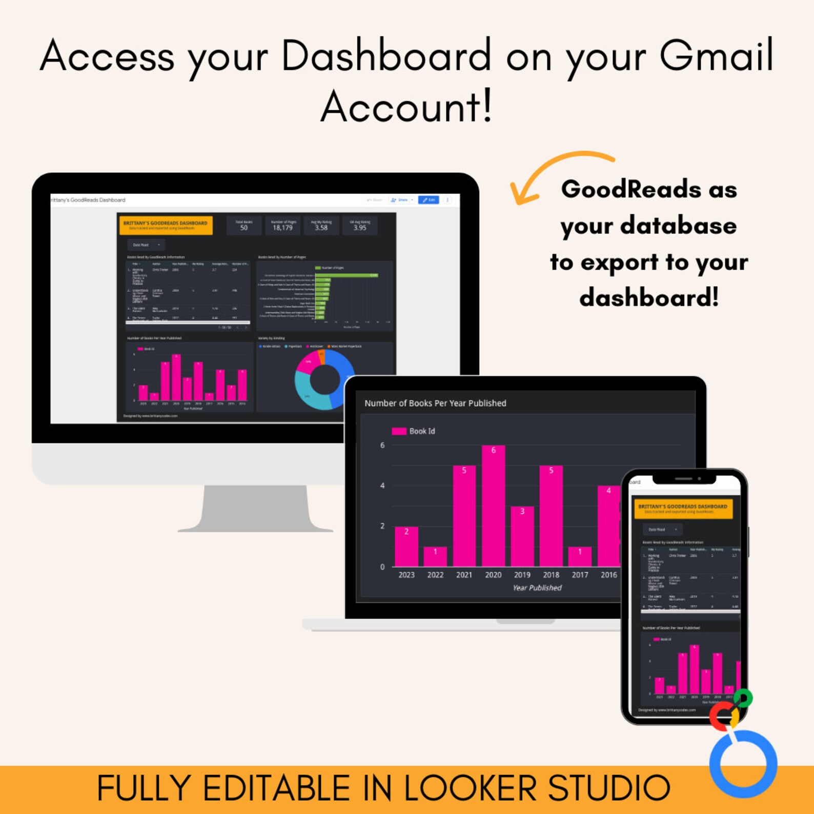 Goodreads Dashboard | Looker Studio Template (digital Download) - Etsy