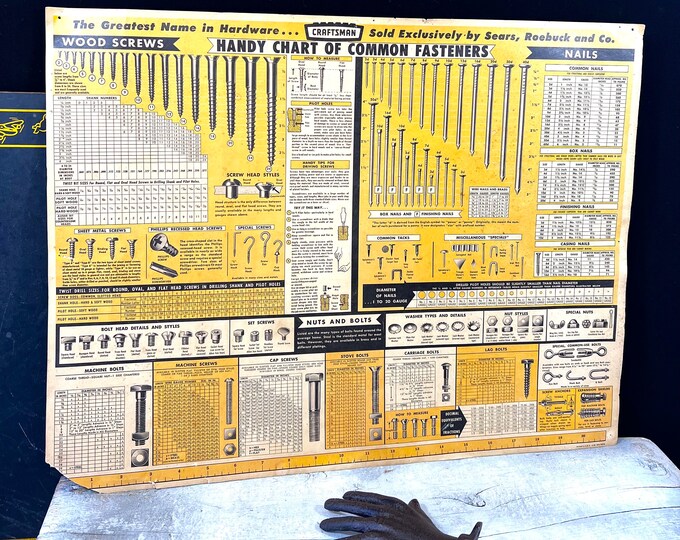 Handy Chart of Common Fasteners Poster - Print From Sears, Roebuck and ...