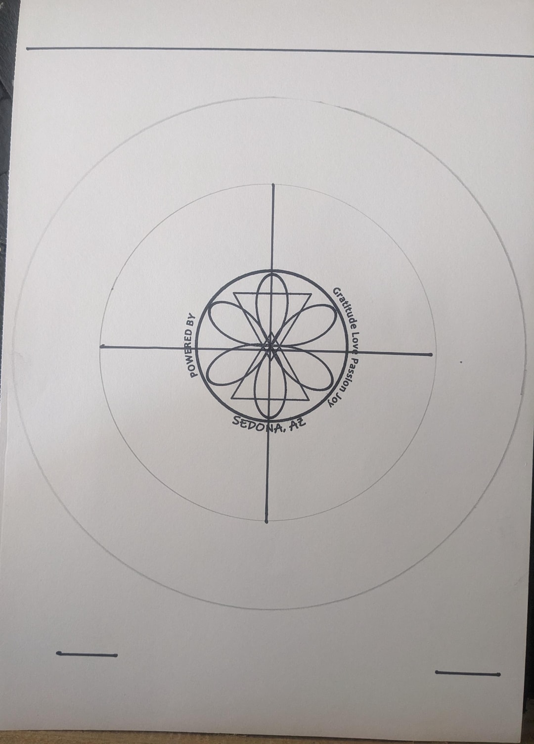 Sacred Geometry Numerology Chart and Reading - Etsy