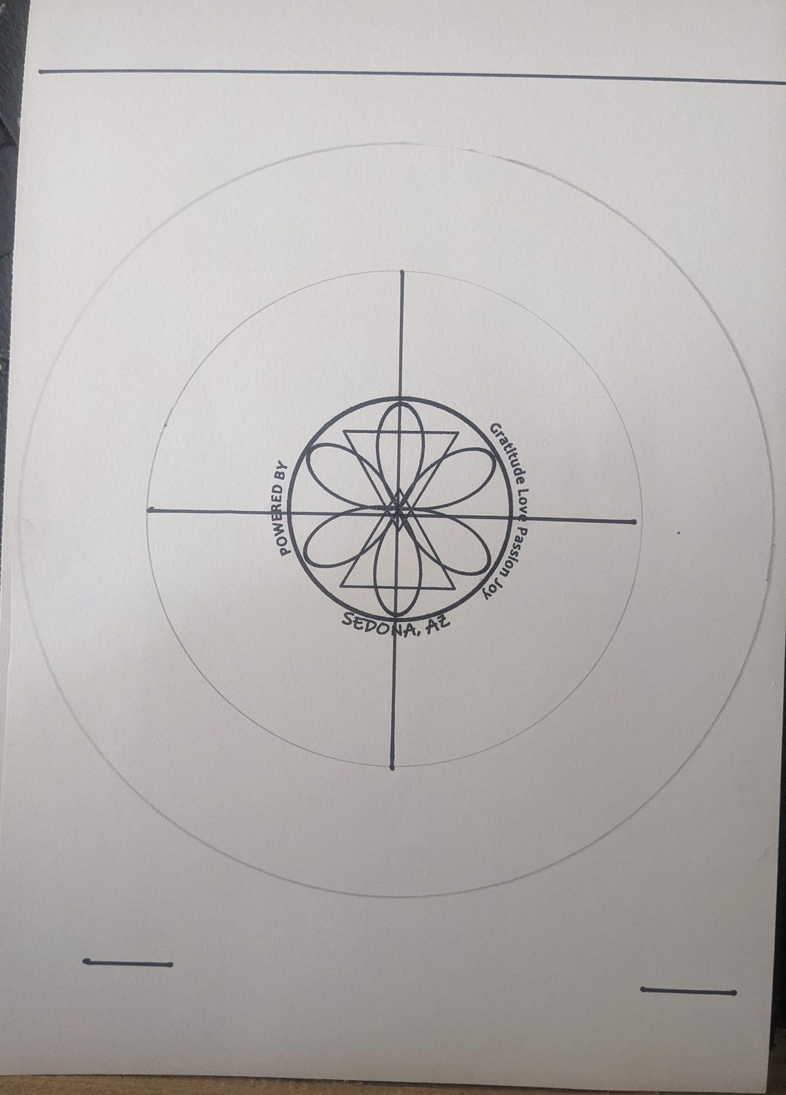 Sacred Geometry Numerology Chart and Reading - Etsy