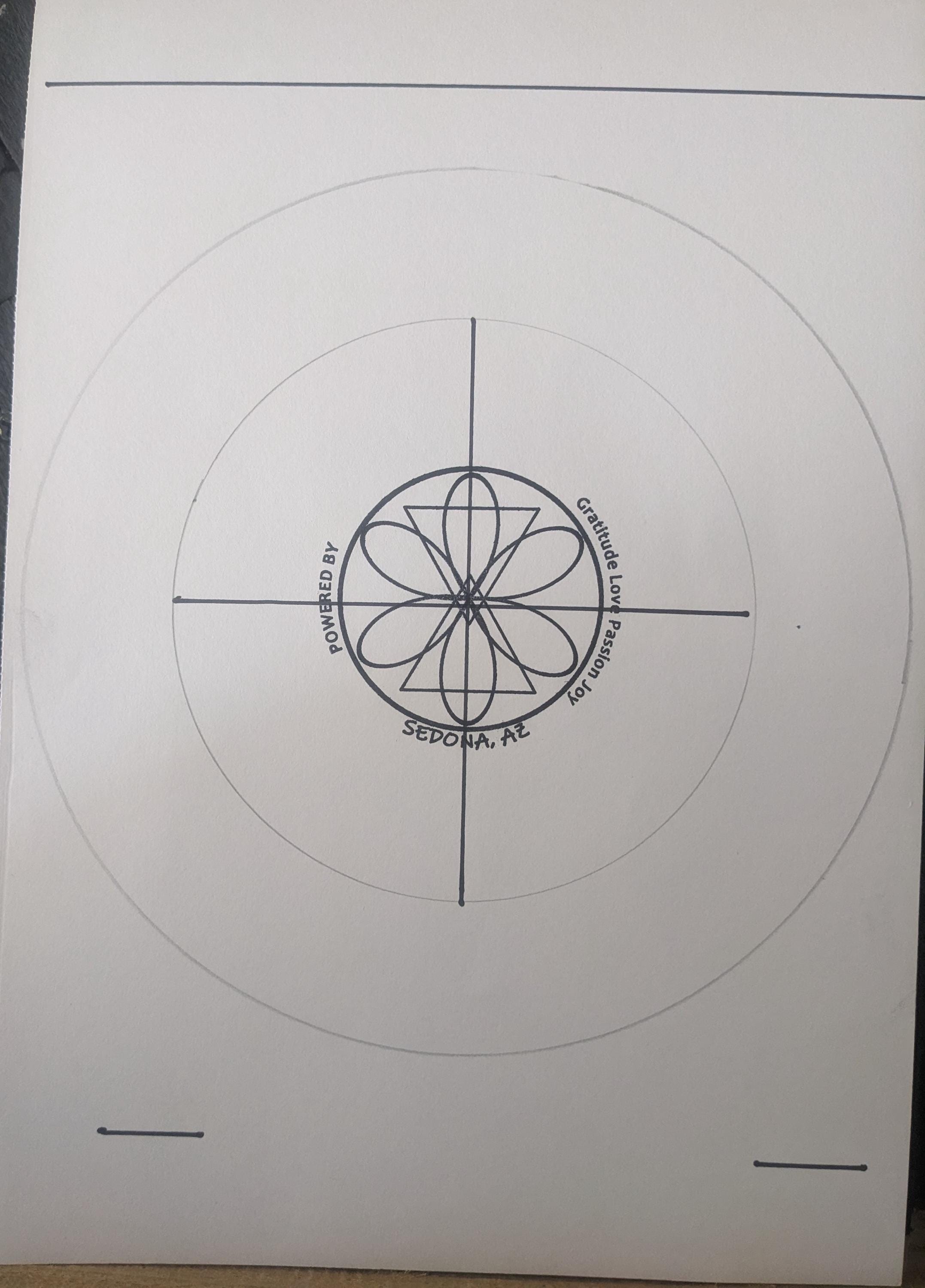 Sacred Geometry Numerology Chart and Reading - Etsy