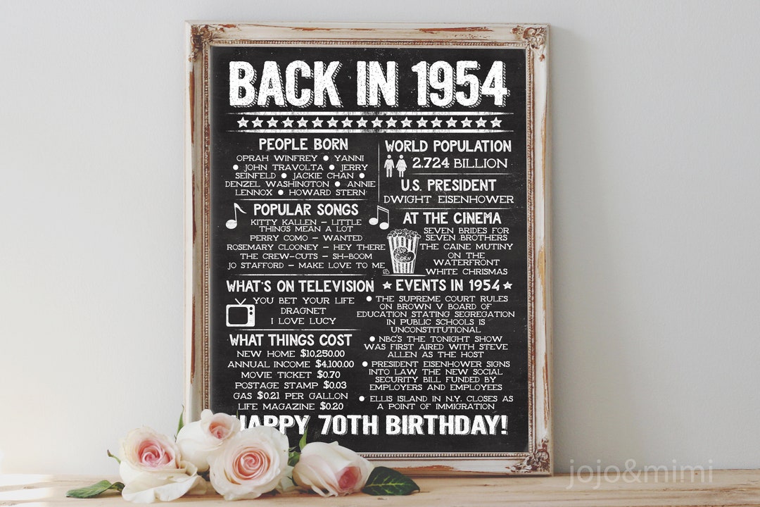 Back in 1954 PRINTABLE 70th Birthday Chalkboard Poster the Year You ...
