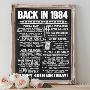 Back in 1984 PRINTABLE 40th Birthday Chalkboard Poster the Year You ...