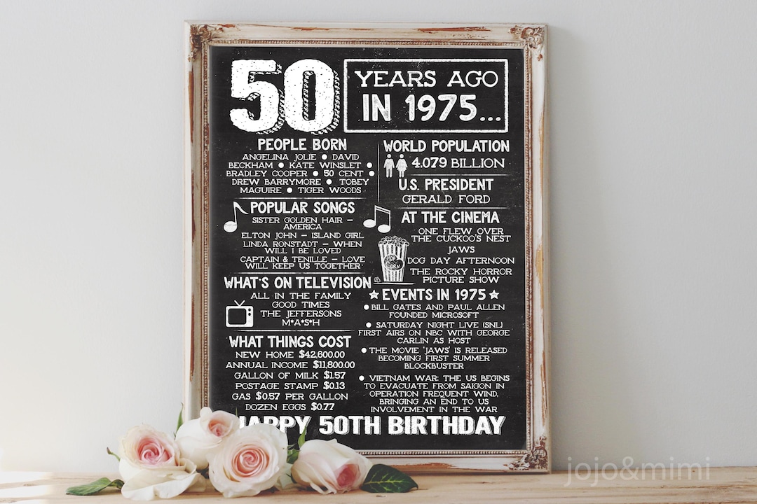 Back in 1975 PRINTABLE 50th Birthday Chalkboard Poster the Year You ...