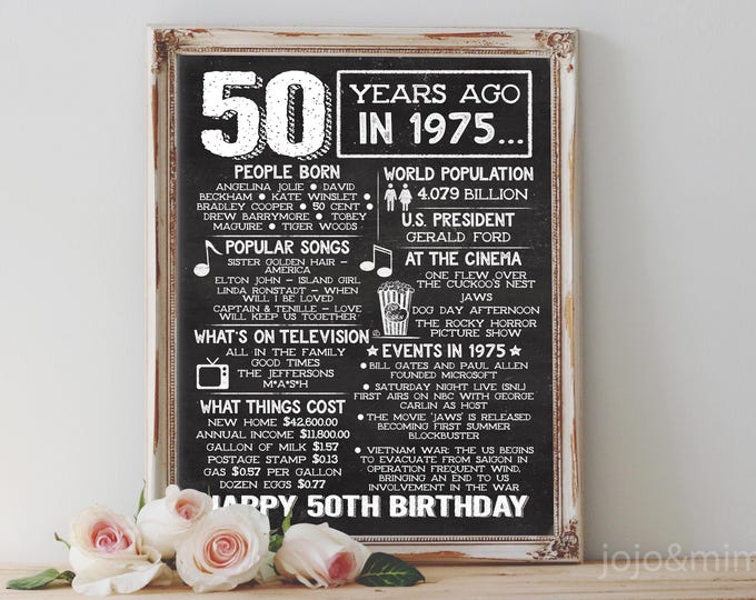 Back in 1975 PRINTABLE 50th Birthday Chalkboard Poster the Year You ...