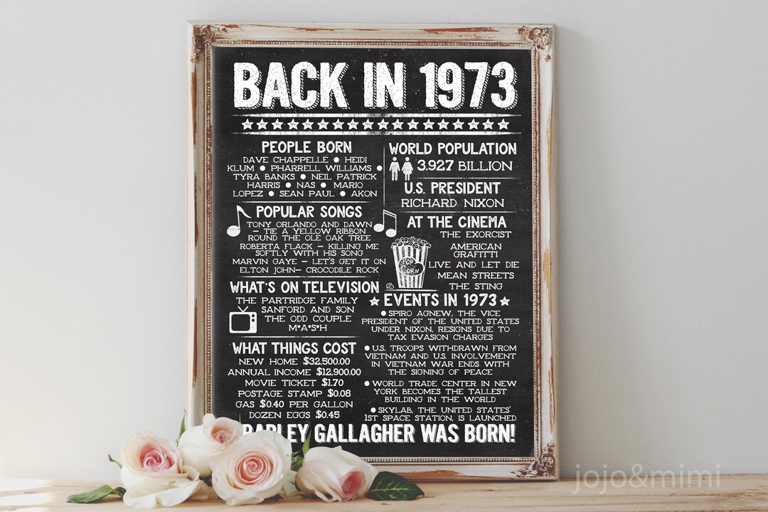 Personalized 'back in 1973' Printable DIGITAL FILE the Year You Were ...