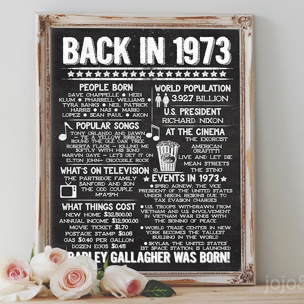 Back in 1973 - Etsy