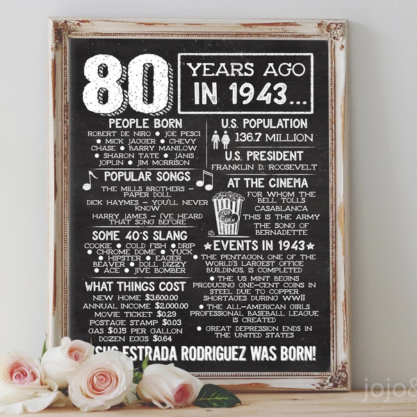 Year 1943 - Etsy