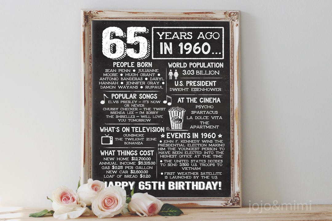 Instant 'back in 1960' Printable Year You Were Born Birthday Sign Party ...