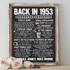 1959 Facts Newspaper Style, What Happened in 1959, 1959 Year You Were ...