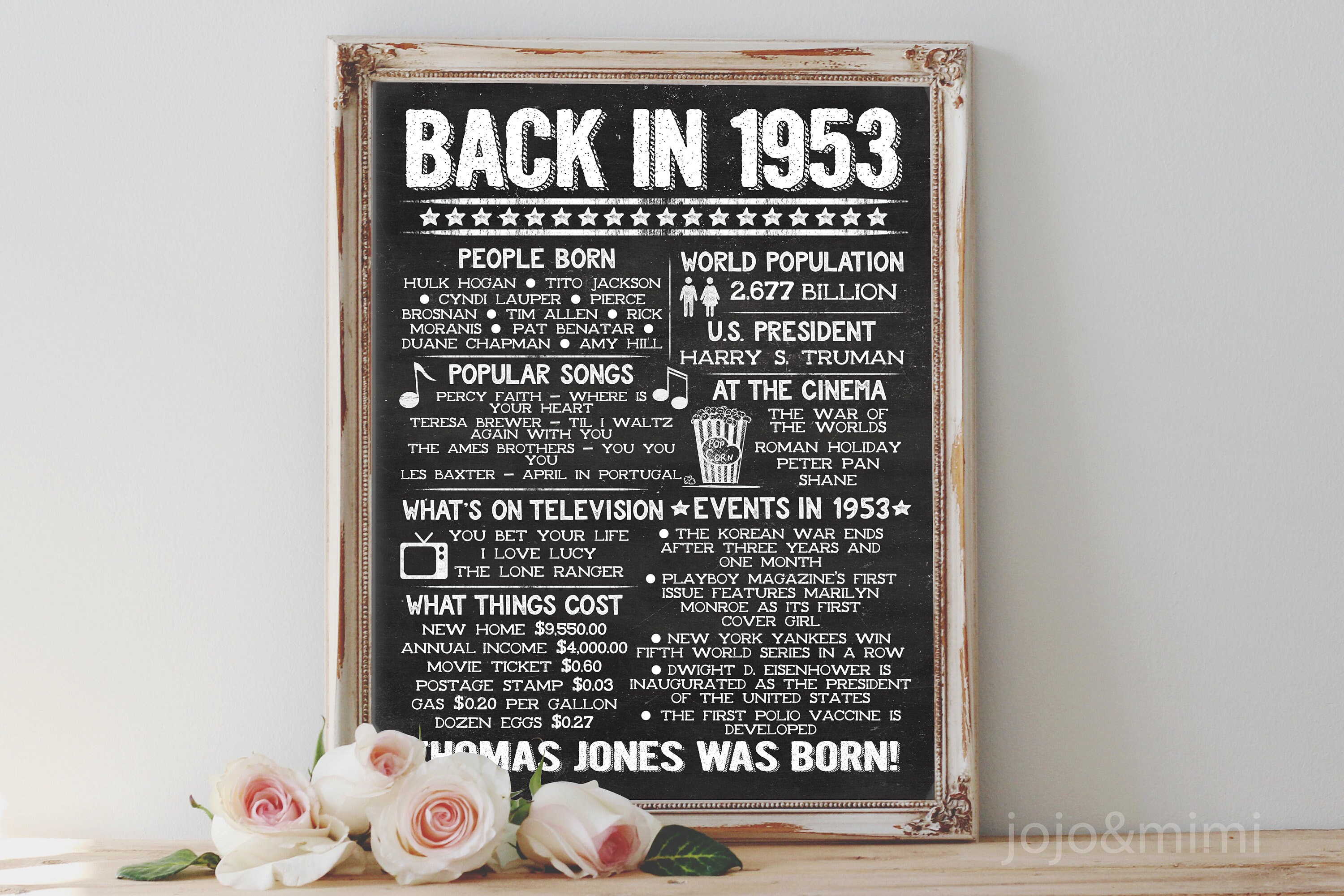 Back in 1953 Personalized PRINTABLE Chalkboard Poster the Year You Were ...
