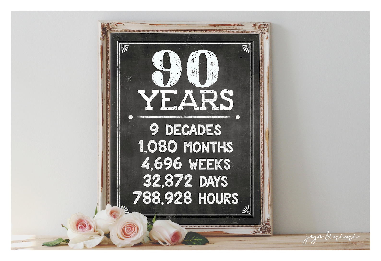 Instant '90 YEARS' in Time Decades Months Weeks Days | Etsy