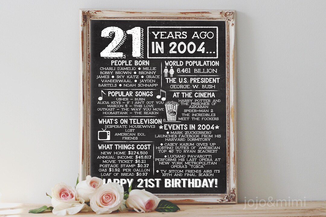 Back in 2004 PRINTABLE 21st Birthday Chalkboard Poster the Year You ...