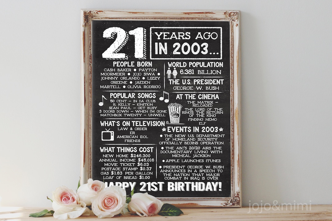 Back in 2003 PRINTABLE 21st Birthday Chalkboard Poster the Year You ...