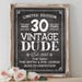 Back in 1943 Personalized PRINTABLE Chalkboard Poster the Year You Were ...