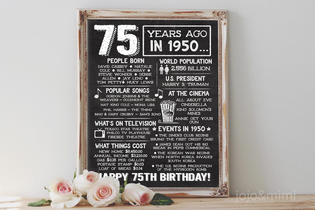 BACK IN 1950 '75 Years Ago' Instant Printable Year You Were Born ...