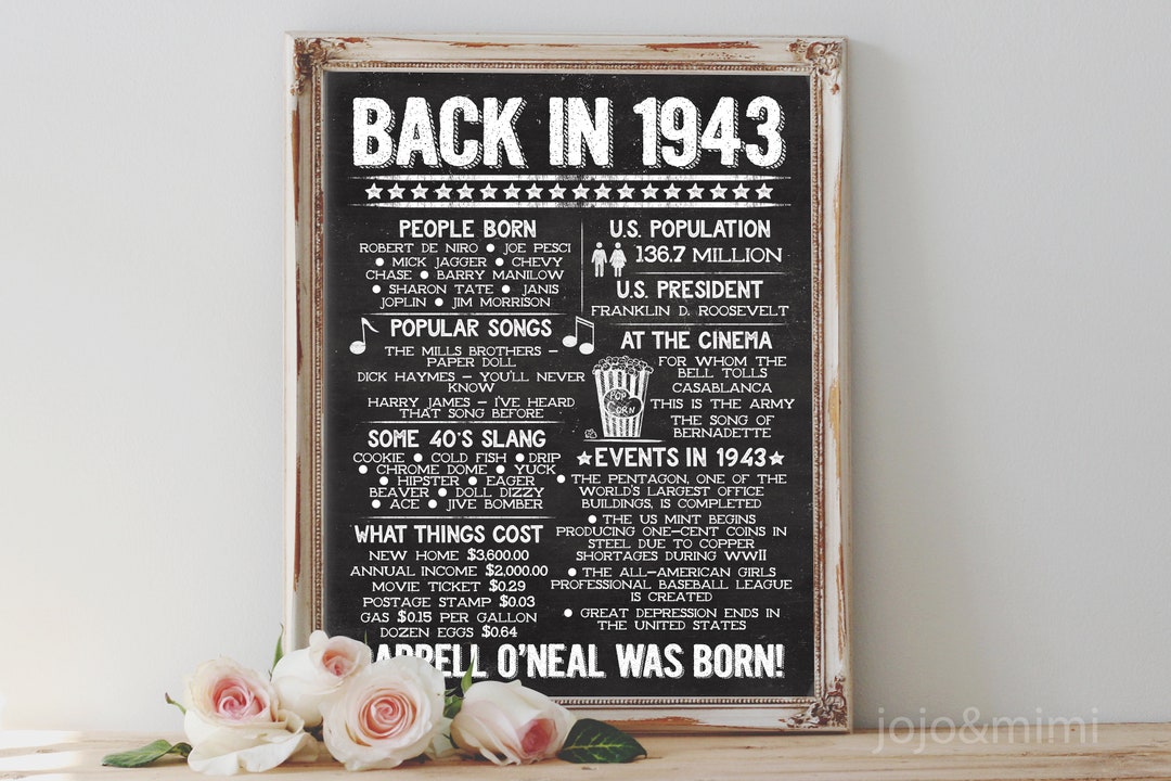 Back in 1943 Personalized PRINTABLE Chalkboard Poster the Year You Were ...